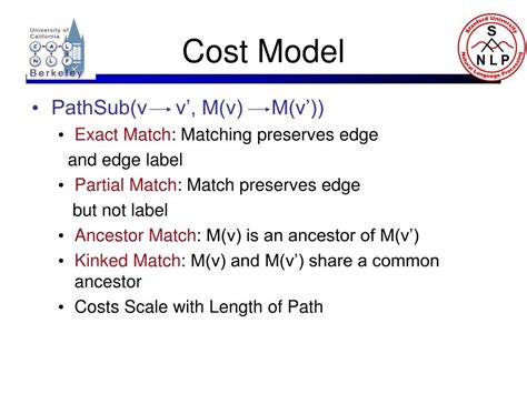 ppt robust textual inference via graph matching powerpoint
