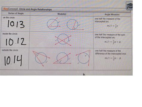 Secants Tangents And Angle Measures Worksheet Answers Printable Calendars At A Glance