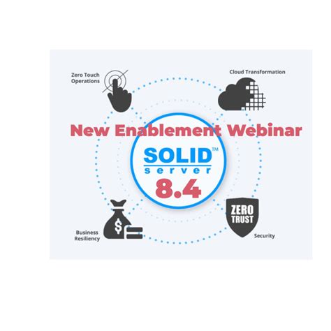 Efficientip Launches Solidserver 84