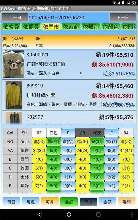 銷售王 服飾 批發 零售 Pos進銷存管理系統 Home