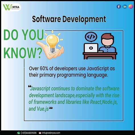 Webnyxa Technologies Pvt Ltd On Linkedin Javascript Programmingpowerhouse Reactjs Node