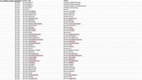 Converting Fhir Json To Csv With Flexter
