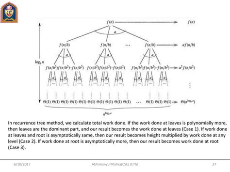 daa unit 1 pptx programming languages computing