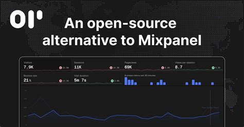 Introduction To OpenPanel OpenPanel