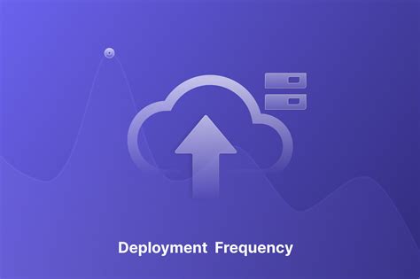 Best Practices For Improving Deployment Frequency