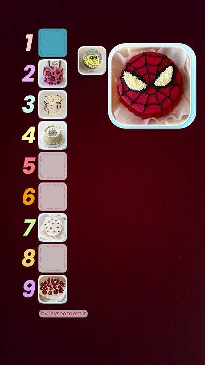 Cacke Ranking Youtube