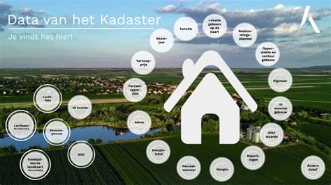 Infographic Data Van Het Kadaster