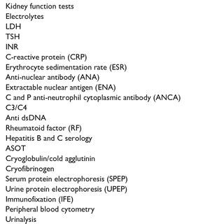 Full List Of Laboratory Investigations Ordered For The Patient Download Scientific Diagram
