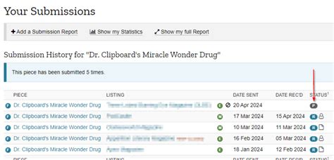 7 Duotrope Tips And Tricks Words Deferred