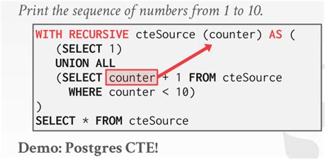 【cmu15 445 Part 2】advanced Sqladvamced Sql Csdn博客
