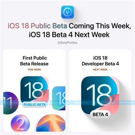 I Expect The First Ios 18 Public Beta To Be Released This Week And Ios 18 Developer Beta 4 Will
