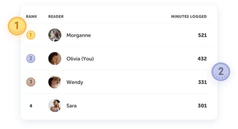 Classroom Library Connector Beanstack