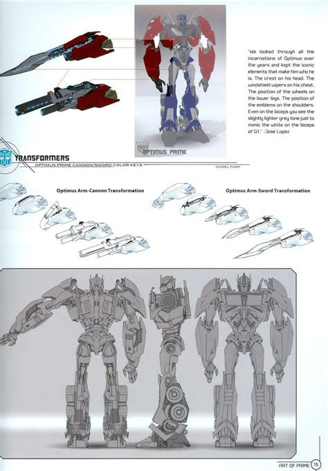 Transformers Prime Artofit