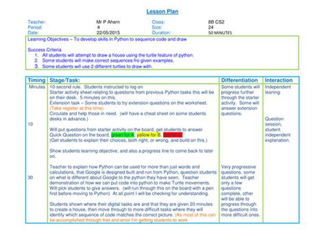 Building An Automated Fast Food Menu In Python Teaching Resources