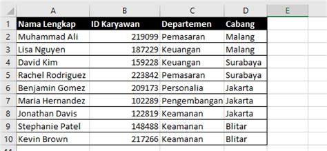 rumus dget di excel versi upgrade dari fungsi vlookup