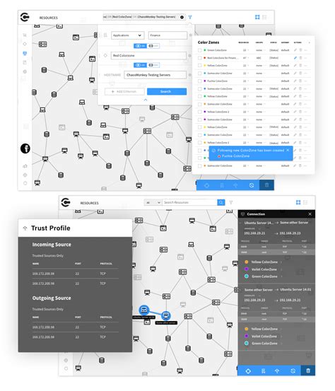 Colortokens Designing Zerotrust Network Security Prady