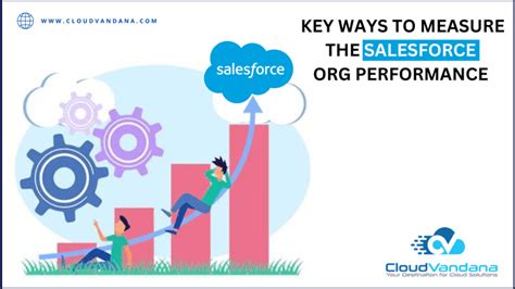 KEY WAYS TO MEASURE THE SALESFORCE ORG PERFORMANCE