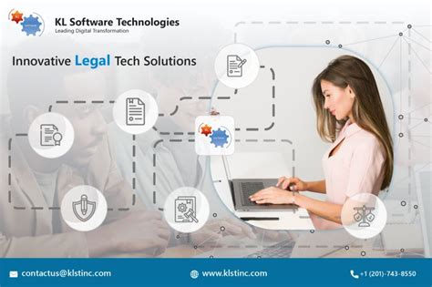 Kl Software Technologies Inc On Linkedin Digitalservices Digitalsolutions