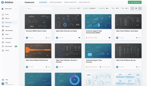 How Do I Rename A Databoard