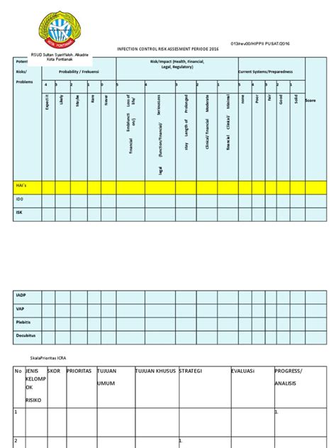 Form Pembuatan Icra New Pdf Risk Public Health