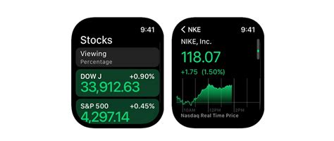 Ios 162 Beta 2 Updates Stocks App With New Watchlists Options Ithinkdifferent
