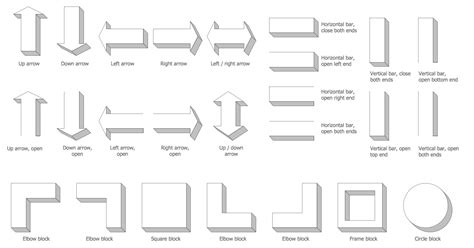 Block Diagram Creator