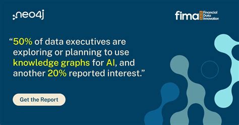 Neo4j On Linkedin Ai Genai Knowledgegraphs Graphdatabase