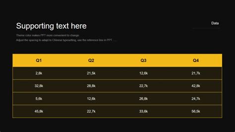 黄色扁平ppt表格 Ppt模板下载