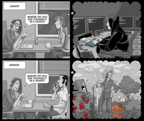 Mahdi Purhosseini On Linkedin I Hope That Ai Makes It True