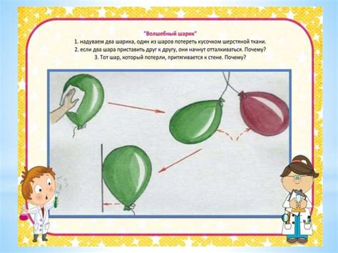 Карточки схемы проведения опытов и экспериментов презентация онлайн
