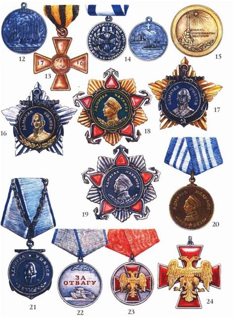 Памятные Медали Советского Периода - specificationtop