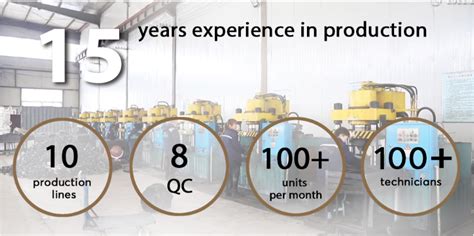 Laboratory Gradation Testing Sieve Buy Testing Sieve Gradation Test Laboratory Sieves Product