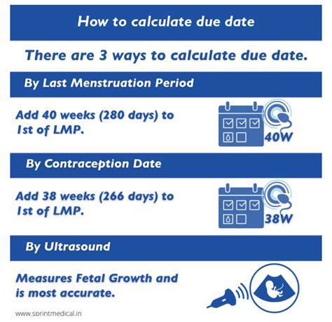 Calculate Due Date Mama Natural At Gary Ward Blog
