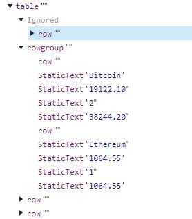 Javascript Why I Have Nan Value From The Loop Which Is Summing Up The Table Column Stack