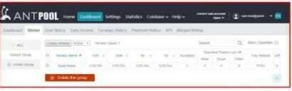 آموزش نرم افزار CGMiner و نکات کاربردی