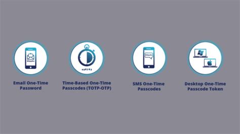 Soft Token Vs Hard Token Exploring Two Factor Authentication Methods