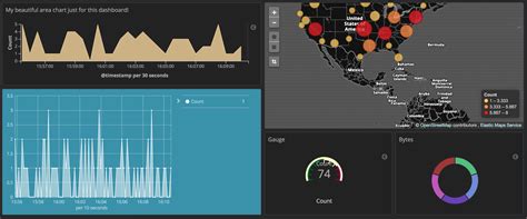 kibana 6 1 0 is released elastic blog