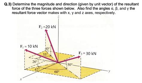 [solved] Q 3 Determine The Magnitude And Direction Give