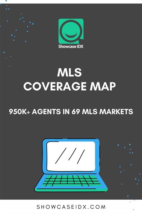 Mls Coverage Showcase Idx Real Estate Tips Best Real Estate Websites England Real Estate