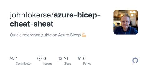 github johnlokerse azure bicep cheat sheet quick reference guide on
