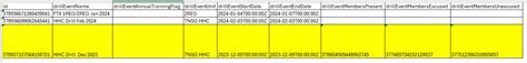 Export Of Record Lists With Multi Value Fields Corteza