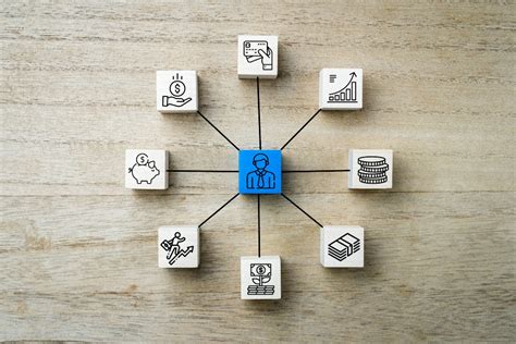 Importancia De Las Finanzas Personales Inteligencia Financiera Gsp