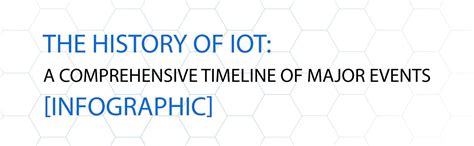 Hqsoftware The History Of Iot A Comprehensive Timeline