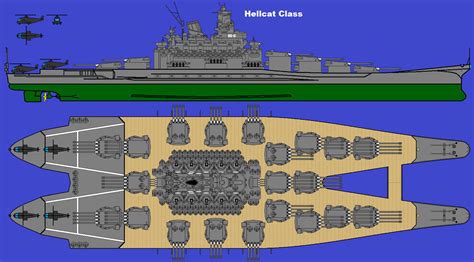 Hellcat Class Battleship Blueprints By Seigedancer On Deviantart