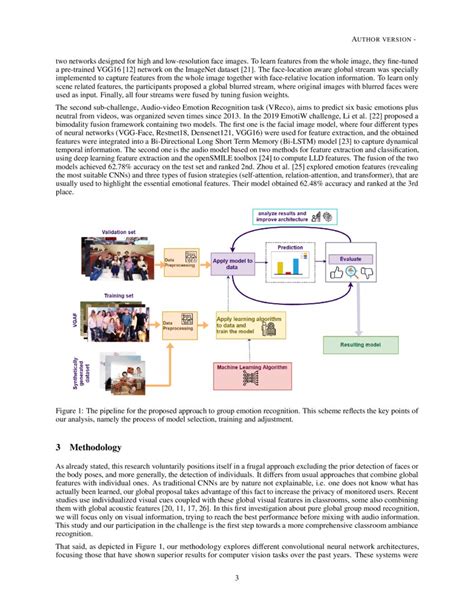 Group Level Emotion Recognition Using A Unimodal Privacy Safe Non Individual Approach DeepAI