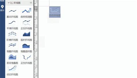 数据可视化之动态折线图：变量突出随时间变化的数据 知乎
