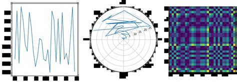 Sparse Autoencoder From Superposition To Interpretable Features By