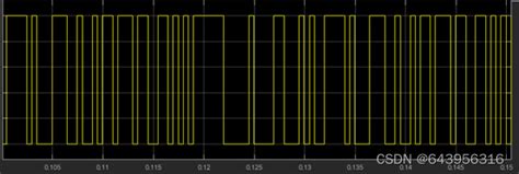 基于matlabsimulink直扩通信系统建模直扩链路 Simulink Csdn博客