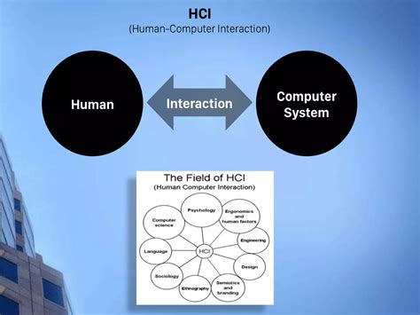 User Engagement A Cross Disciplinary Framework Nim Dvir Ppt
