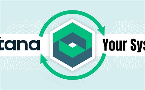 Custom Ecommerce Software Integration With Katana And Dataautomation